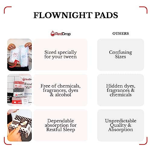 RedDrop Tween FlowNight Pads - Thin and Secure Pads for Peaceful Nights - Designed for Girls Experiencing Their First Period