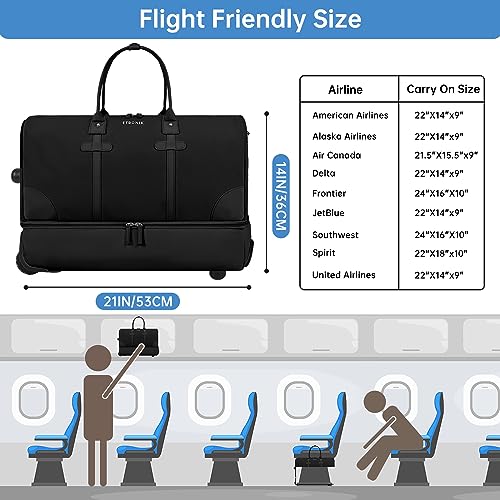 ETRONIK Rolling Duffle Bag with Wheels, 21 Inch Carry on Bag for Airplanes with Shoes Compartment, Canvas Weekender Overnight Bag for Women with Toiletry Bag, Black