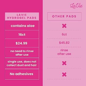 LaVie™ Hydrogel Nipple Pads for Breastfeeding - Nipple Cooling Gel Pads for Breastfeeding, Hydrogel Pads for Sore Nipple Relief Breastfeeding - Aloe Vera Infused Nipple Gel Soothing Pads -