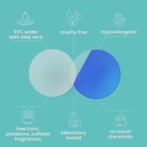 LaVie™ Hydrogel Nipple Pads for Breastfeeding - Nipple Cooling Gel Pads for Breastfeeding, Hydrogel Pads for Sore Nipple Relief Breastfeeding - Aloe Vera Infused Nipple Gel Soothing Pads -