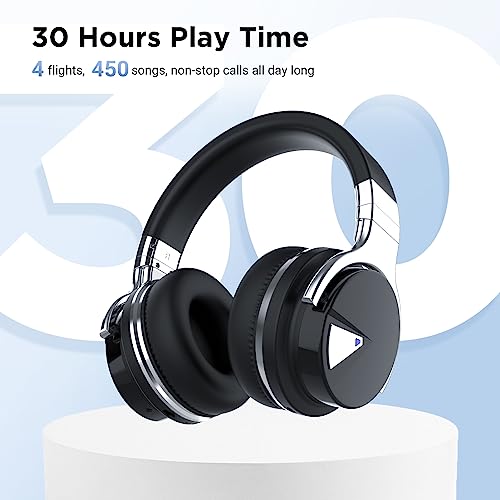 tapaxis E7 Active Noise Cancelling Headphones Wireless Bluetooth Headphones Over Ear Headphones Mic, Clear Calls, Comfortable Protein Earpads, 30H Playtime, for Travel, Home Office - Black