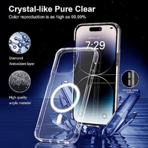 NuSpec for iPhone 14 Pro Max Case 6.7-Inch, [5 in 1 Bundle] 1X [Clear Shockproof Slim Case] 2X [Glass Screen Protector] 2X [Camera Lens Protector] [Anti Yellowing] [Military-Grade Drop Protection]