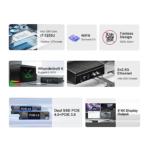 Mini PC Fanless，Intel 12th Core i7-1255U,10cores 12Threads, Slient Mini Desktop Computer 16G DDR4 1TB NVME SSD WiFi 6 BT 5.0, Dual 2.5G Ethernet,Build in Thunderbolt 4 and 4x4K Output