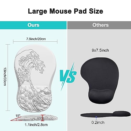 iCasso Ergonomic Mouse Pad Wrist Support, Wrist Rest, Comfortable Computer Gel Mouse Pad for Laptop, Memory Foam,Pain Relief Mousepad with Non-Slip PU Base for Office Home (White Wave of Kanagawa)