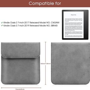 LIUDENWIN Universal Sleeve Case for 7 Inch E-Book Reader Compatible Oasis 2019 & 2017 / Kobo Libra 2 E-Reader/Pocketbook E-Book Reader Era Protective Bag Pouch Cover, Gray