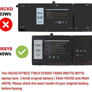 Bovekeey JK6Y6 Battery 40Wh 11.25V for Dell Latitude 3410 3510, Vostro 5300 5401 5501, Inspiron 5300 5401 5402 5408 5409 5508 5400 5406 7405 7300 7500 2-in-1 Silver Series H5CKD 0C5KG6 0CF5RH