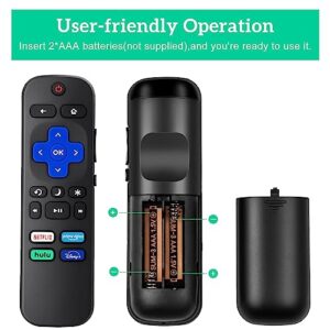 Pack of 2 Replaced Remote Control for Roku TVs, Compatible with TCL/Hisense/Onn/Insignia/Sharp/Westinghouse/Element/JVC Roku Smart TV, Replacement Remote with Netflix/Disney+/Hulu/Prime Video Buttons