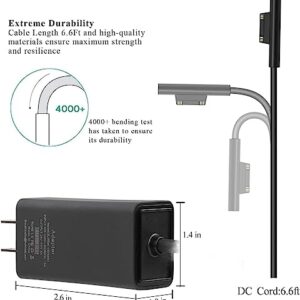 65W Surface Pro Charger Replacement for Microsoft Surface Pro 3/4/5/6/7/7+/8/9/X Power Supply Adapter,Compatible for Surface Laptop 1/2/3/4/5 Surface Go/2/3 Surface Book and Windows Laptop Charger