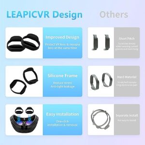 LEAPICVR Silicone Lens Spacer Ring for PS VR2, Glasses Protector Anti-Scratch Light-Proof Protect PSVR 2 Lenses Myopia Eyeglass Relieve Nose Pressure PS VR2 Accessories Adapter with Playstation VR2