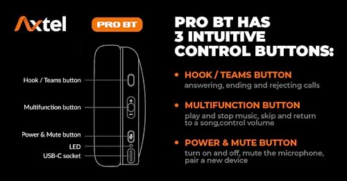 Axtel Pro BT Wireless Headset - Bluetooth Headset w/Noise-Canceling Mics - Dual Connectivity - Connect to PC/Mac/Mobile - Works w/Teams, Zoom & More (Stereo (USB-A))