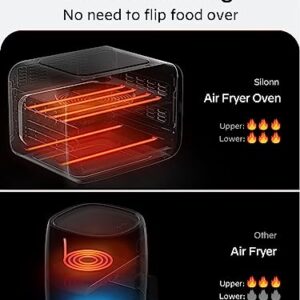 Silonn Air Fryer Oven, 2-in-1 Smart Air Fryer Toaster Oven Combo, 14QT Stainless Steel Air Fryer Oven with Digital Countertop, Natural Convection Roast Bake, Black