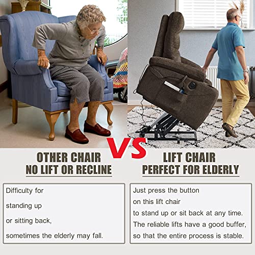 THIHOME Electric Power Lift Recliner Chair Sofa with Massage and Heat for Elderly, 3 Positions, 2 Side Pockets and Cup Holders, USB Ports, High-end Quality Fabric for Home Living Room Bedroom, Brown