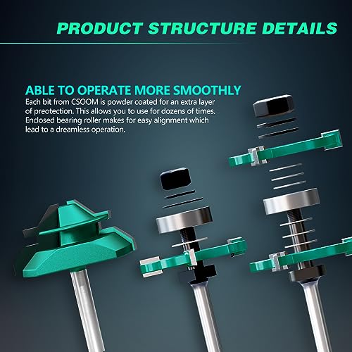 CSOOM 3PCS 45 Degree Miter Router Bits & Tongue and Grooving Router Bits All with 1/4 Shank, Ideal for MDF, Hardwood, Softwood, and Particleboard.