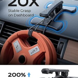 LISEN Dashboard Phone Holder for Car, Dashboard Mount [ Never Slip& Fall] Universal Car Phone Holders for iPhone Dash Accessories Compatible with iPhone 15 Pro Max Plus 14 13 12 Mini Samsung All