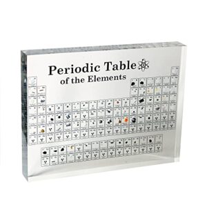 Periodic Table with Real Elements Inside | Element Display in Acrylic Stand, Perfect Gift for Students, Teachers, Scientists, Adults, and Children | 4.5” x 6”