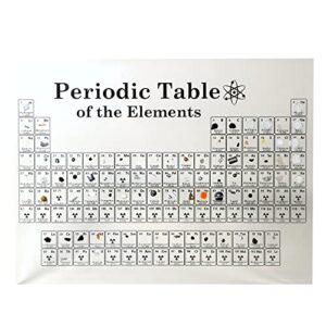 Periodic Table with Real Elements Inside | Element Display in Acrylic Stand, Perfect Gift for Students, Teachers, Scientists, Adults, and Children | 4.5” x 6”