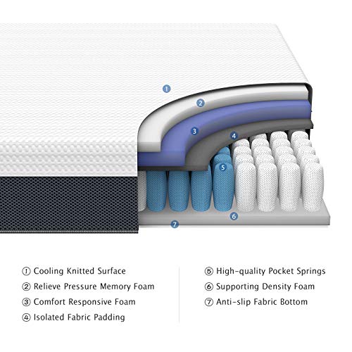 Coolvie Twin Size Mattress, 10 Inch Cooling Gel Memory Foam Mattress, Pocket Innerspring Hybrid Mattress for Motion Isolation & Pressure Relidf, Mattress in a Box, 100 Night Trial