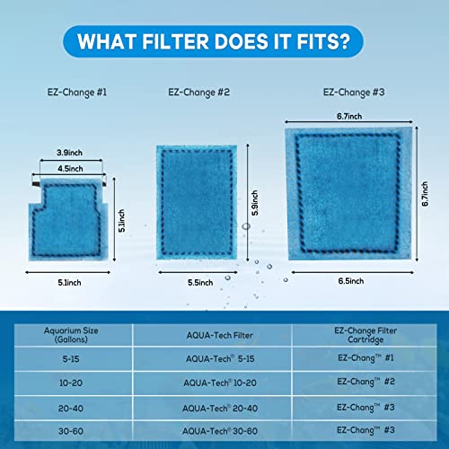 xbbwmrs 9 PCS Aquarium Filter Cartridge for Aqua-Tech EZ-Change #3 Fish Tank Filter Cartridge Fits Aqua-Teach 20-40 & 30-60 Power Filter