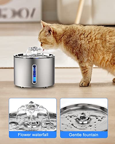 DiroPet Cat Water Fountain Stainless Steel, 84Oz/2.5L Automatic Pet Water Fountain for Cats Inside, Blue Red Water Level Window Cat Fountain,Fountain FilterX2, Pump FilterX2,PlugX1