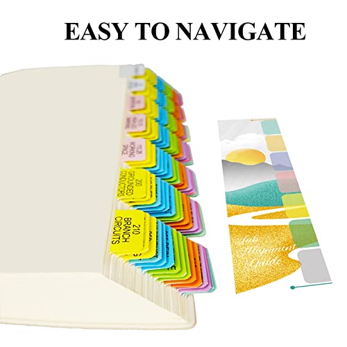 2023 NEC Code Book Tabs (Book not Included), 124 Printed NEC Tabs with 16 Blank Tabs, Color-Coded and Laminated, with Wire Chart & 2 Ohm's Law Stickers