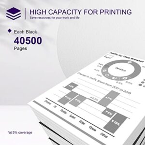 C600/C605 108R01488 Black Drum Unit 1-Pack - UOTYUE Compatible 108R01488 Drum Unit Replacement for Xerox VersaLink C600 C605 Printer (Extra High Yield)