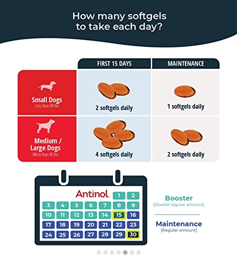 Antinol - The Natural Super Potent Joint Supplement for Dogs (60 Softgels)