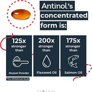 Antinol - The Natural Super Potent Joint Supplement for Dogs (60 Softgels)