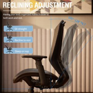 ELABEST Ergonomic Mesh Office Chair,Sturdy Task Chair- Adjustable Lumbar Support & Armrests,Computer Desk Chair,Tilt Function,Comfort Wide Seat,Swivel Home Office Chair