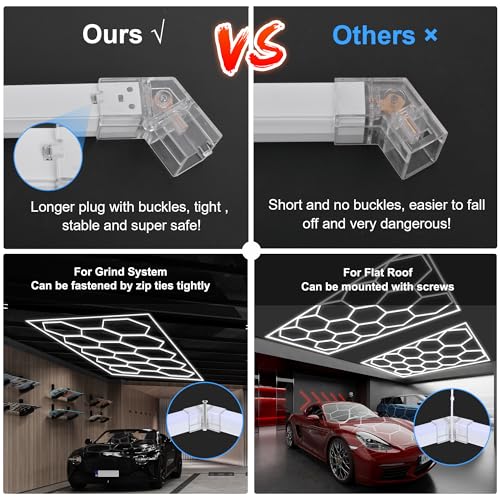 MODERN Hexagon Garage Light: Higher Brightness 720W 86400 Lumens Hexagon Led Garage Light with Rectangle Frame 6500K for Garage, Basement, Warehouse, Auto Beauty Shop, Car Detailing Shop etc.