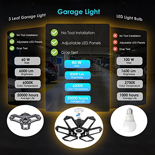 BRAINIAC 80W LED Garage Lights, 8000 Lumen LED Light Bulb with 6 Adjustable Panels, 6500K Daylight Light Bulbs Fixture Garage Lighting LED Deformable Garage Ceiling Lights for Workshop Basement