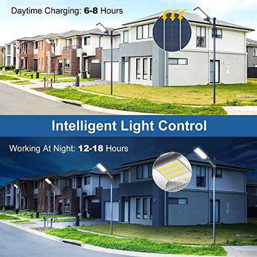 BUYTHA Solar Street Lights Outdoor - 1000W Solar Parking Lot Lights, 6500K Solar Led Outdoor Lights, Solar Lights Outdoor Waterproof, Dusk to Dawn, Solar Powered, Commercial Grade