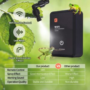 Raiuyow Reptile Mister, WiFi Remote App Control Reptile Humidifiers, Automatic Reptile Fogger with Timer, Adjustable 360°Spray Nozzles, Low Noise Terrarium Misting System for Reptiles Terrarium