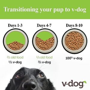 V-dog Vegan Kibble Dry Dog Food (24 LB) | Plant Based Protein with Added Taurine for Sensitive Stomach and Skin | Adult Dog Food | Vegetarian Superfood with Certified Organic Ingredients | Made in US