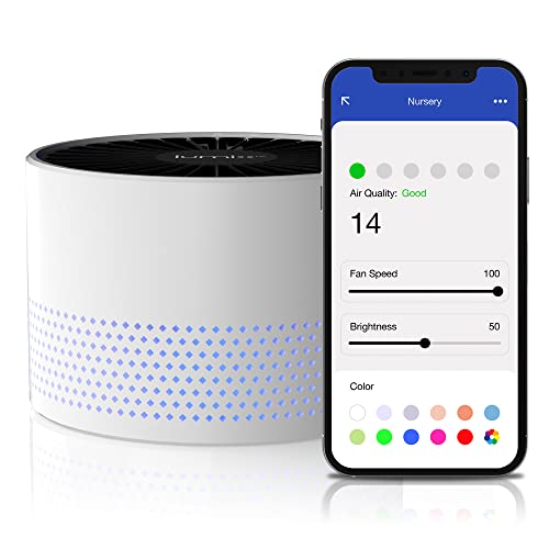 LumixUV Smart UV-C Air Sanitizer and Purifier | White Noise Machine | Night Light | Air Quality Monitor | Ultraviolet LEDs Remove Odors, Kill Viruses, Mold, Bacteria, and Allergens - iOS & Android App