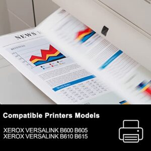 VersaLink B600/B610 Black High Capacity Toner Cartridge Remanufactured for Xerox 106R03942 for Versalink B600 B605 B610 B615 Printer (25,900 Pages)