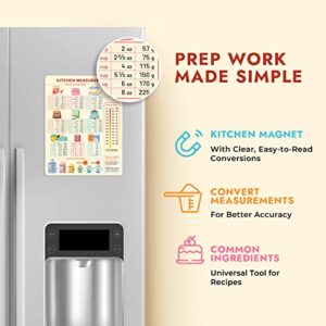 Kitchen Conversions & Produce Storage Guide Bundle | Minimize Food Waste and Become A Home Cooking Pro