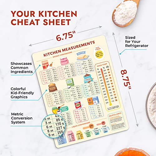 Kitchen Conversions & Produce Storage Guide Bundle | Minimize Food Waste and Become A Home Cooking Pro