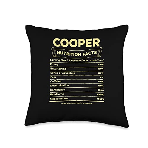 Unique Nickname Funny Birthday First Name Cooper Nutrition Facts Personalized Boys Name Quirky Throw Pillow, 16x16, Multicolor