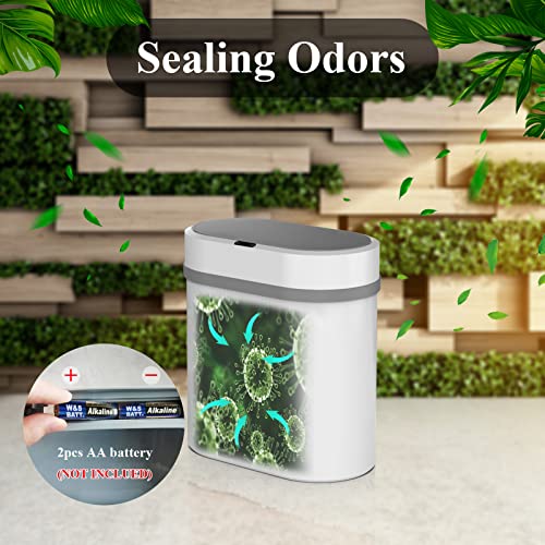 JHZWD Motion Sensor Bathroom Trash Can 2.8 Gallon Touchless Automatic Garbage Can with Lid, Small Waterproof Trash Bin for Office Bedroom Living Room - White