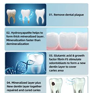 Dr. Glow Adult Cavity Repair Toothpaste, Fluoride Free Enamel Repair Tooth Taste for Teeth Remineralizing, Hydroxyapatite Toothpaste for Tooth Decay Repair, Cavity Reversing Anticavity, Minty 3.52oz