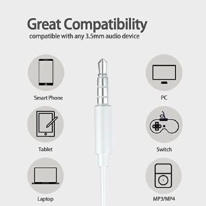 wutellinn 4 Pack Earbuds Wired in-Ear Headphones with Tangle-Free Cord, Comfortable in The Ear, Deep Noise Reduction Clear Sound Quality, Compatible with 3.5mm Ports