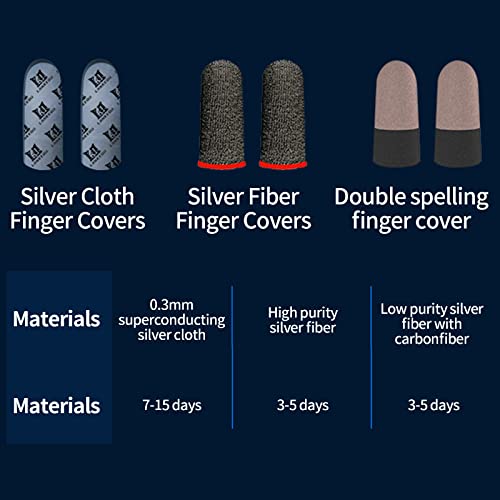 10 PCS Silver-Cloth Mobile Gaming Finger Sleeve,0.3mm Extremely Thin Material, Game Controller Finger Thumb Sleeves Finger Seamless Touchscreen Anti-Sweat Breathable Finger Covers Extremely Sensitive