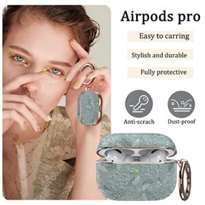 Airpod Pro Case Designed for Apple Airpods Pro 2019 with Portable Keychain and Cute Skin, Shockproof Air Pod Pro Hard Case Cover for Women Girls, (Blue)