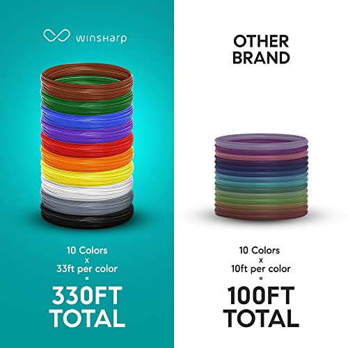 3D Pen Filament Refills - PLA Filament 1.75mm - 10 Colors 3D Pen Refills, 33 ft Each - for 3D Drawing Pen Refill Only (330 ft Total) Sample Pack PLA Refill Kit Printing Accessories for Kids & Adults