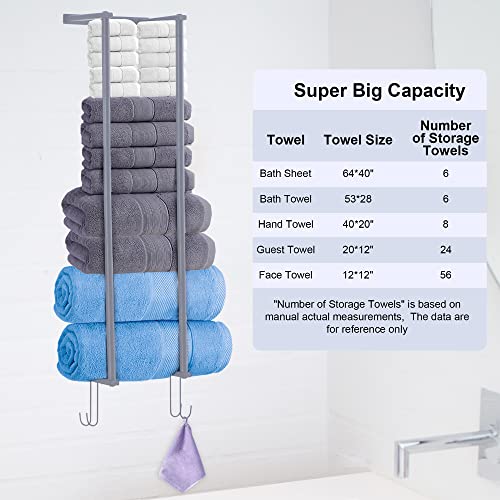 MallKing Wall Towel Rack, Bathroom Wall Mounted for Rolled Towels, Metal Towel Holder for Folded Large Towel Washcloths, Bath Towel Storage with 4 Hooks (Matte Grey)