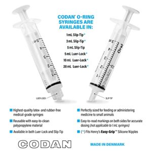 Henry's Healthy Pets CODAN Slip-Tip O-Ring Syringes, 1 mL (3 Pack)