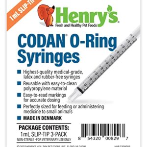 Henry's Healthy Pets CODAN Slip-Tip O-Ring Syringes, 1 mL (3 Pack)