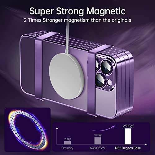 Spevert Magnetic Clear Case for iPhone 14 Pro Max with Camera Lens Protector Full Protection Case Compatible with MagSafe Elegant Anti-Scratch Case Cover 6.7 Inch (Purple)