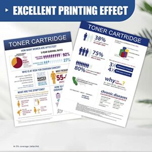 T-FC28-Y Yellow Toner Cartridge 1-Pack - Compatible T-FC28-Y Yellow Toner Cartridge Replacement for Toshiba E-Studio 2330C 2820C 2830C 3520C Printer, Sold by ONWARD