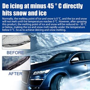 ikasus Auto Windshield Deicing Spray Snow Melting Spray Windshield De-Icer, Fast Ice Melting Spray Defrosting Anti Frost Spray Deicer Spray for Car Windshield Windows Wipers and Mirrors 60ml